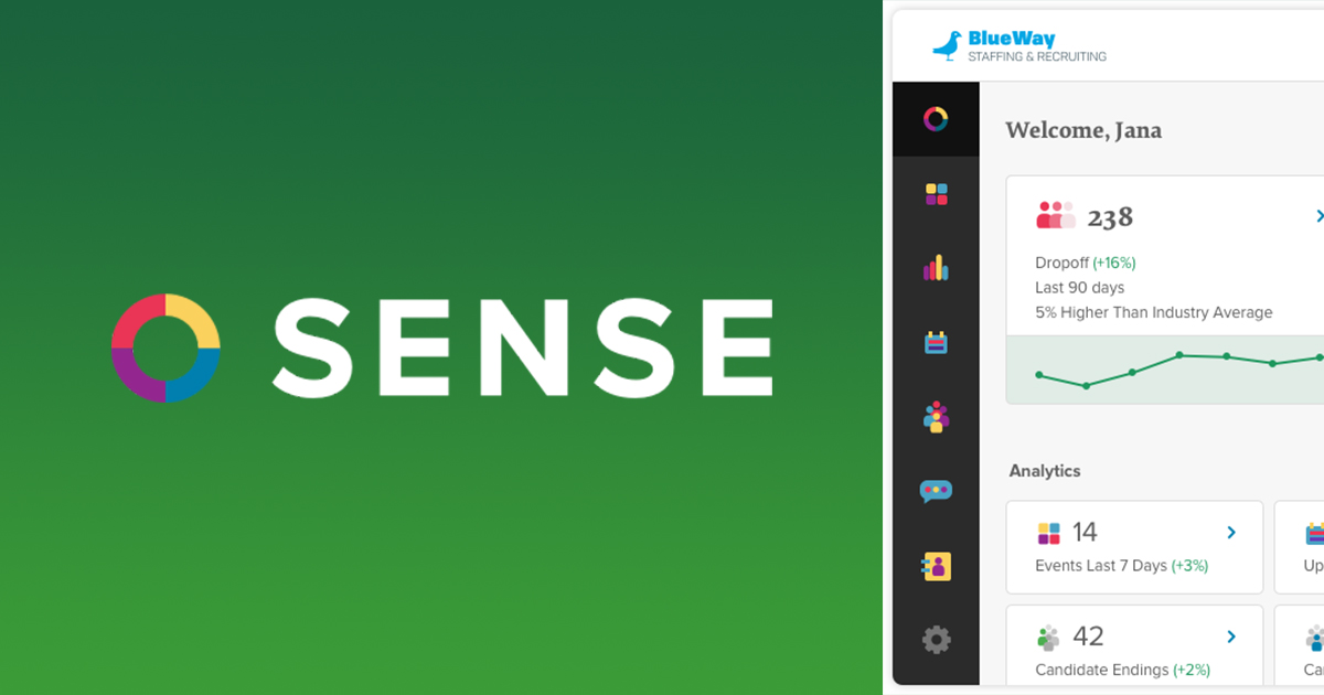 PCRecruiter & Sense Integration - PCRecruiter