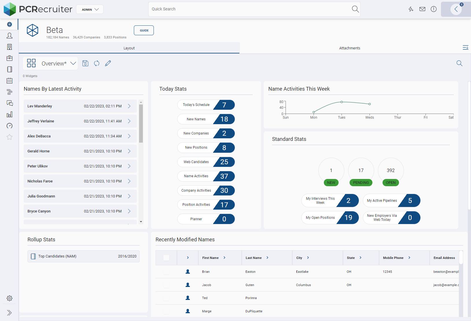 Celebrating 25 Years of PCRecruiter - PCRecruiter