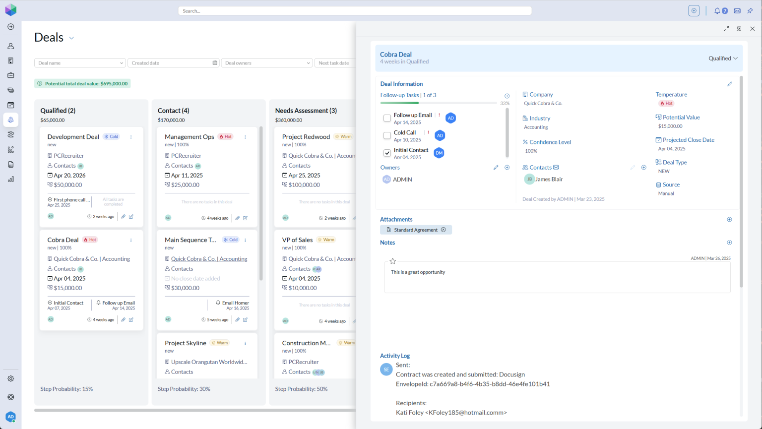 Introducing PCRM - PCRecruiter